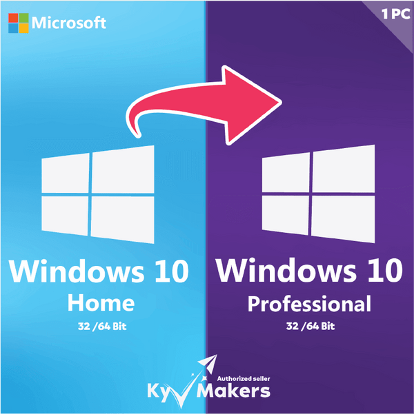 Upgrade from Windows 10 Home Edition to Professional Pro -Product Key ...