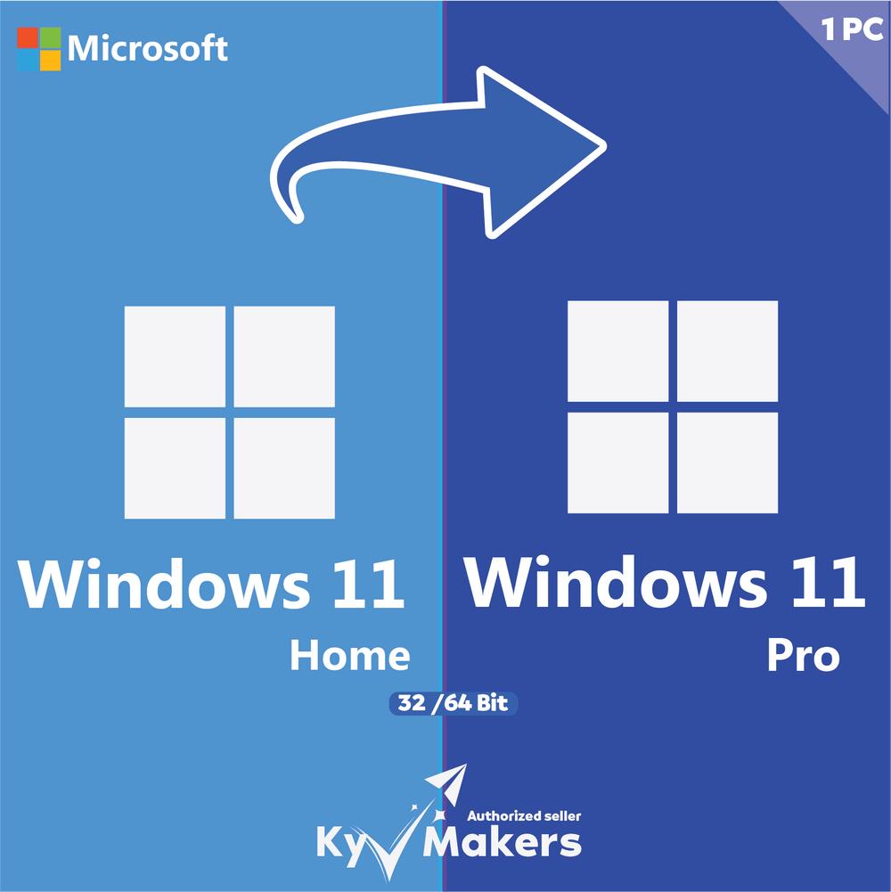 Upgrade from Windows 11 Home Edition to Professional Pro -Product Key ...
